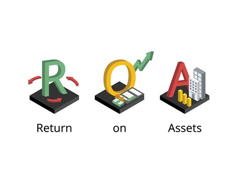 Return On Assets