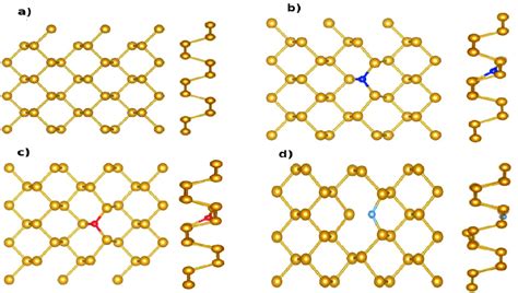 Top and side view of optimized structures of (a) pristine black ...