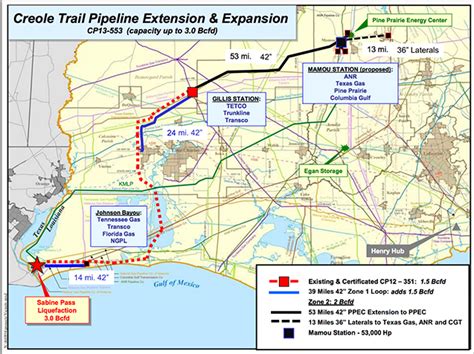 Anr Pipeline Introducing Transcanadas Keystone Xl For Fracking Truthout