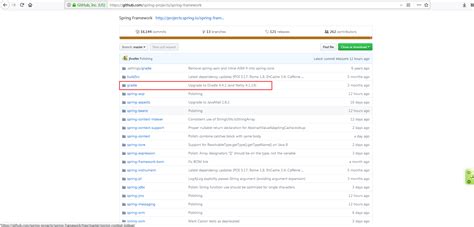 spring4 x源码导入到eclipse中 eclipse导入spring4 x的依赖 csdn博客