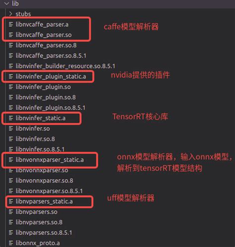 tensorrt系列教程 onnx基础 tensorrt教程 csdn博客
