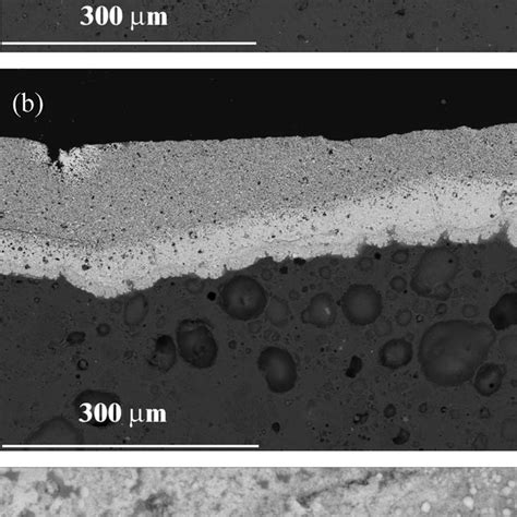 Microstructure Of The Buffer Layer A After Deposition B After