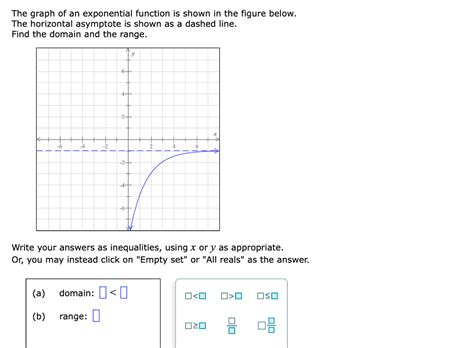how do you find the horizontal asymptote of an exponential equation