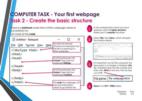 Coding In HTML Web Development Structure Of Html PPT