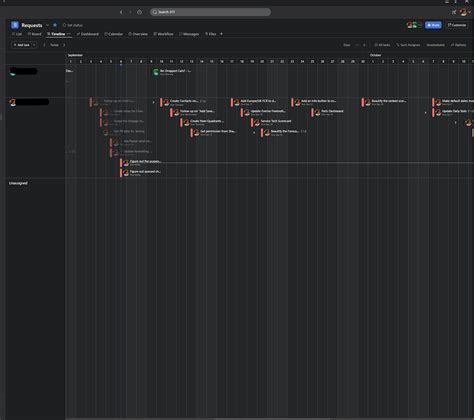 Reduce Size Of Unassigned Section In Timeline View When Sorted By Assignee Ask The Community
