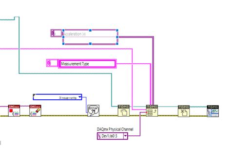 Help Multiple Continuous Voltage Input Vi And Saving In Tdms File Ni
