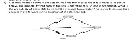 Solved A Communication Network Consists Of Five Links Chegg Com
