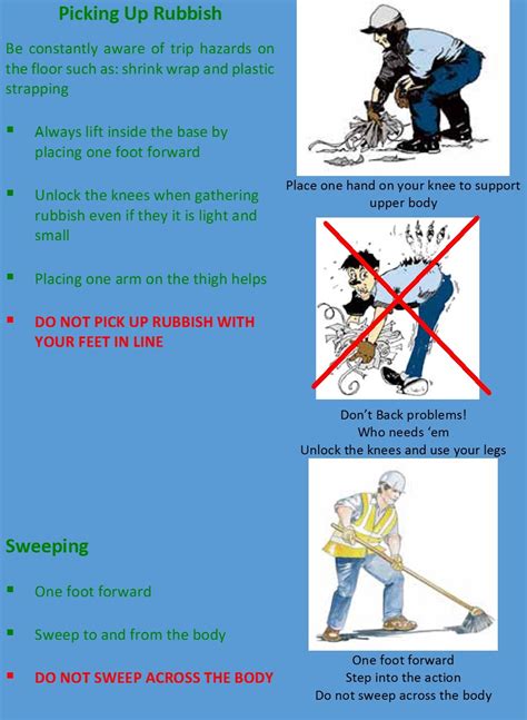 Manual Handling Training Record Copy SafetyCulture