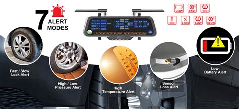 Byte Tango BT TPMS Sensor Wireless P Rear View Mirror Backup Camera System With