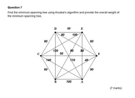 Solved Question Find The Minimum Spanning Tree Using Chegg