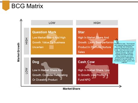 35 Best Matrix Chart Powerpoint Templates To Make Better Decisions