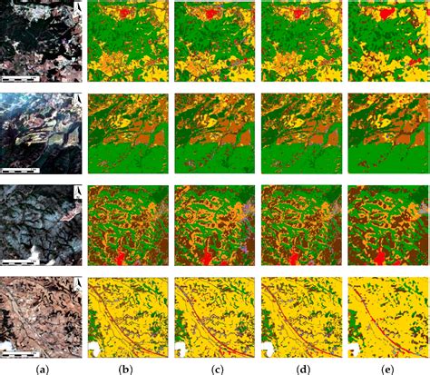 Figure 12 From A Dual Network For Super Resolution And Semantic Segmentation Of Sentinel 2