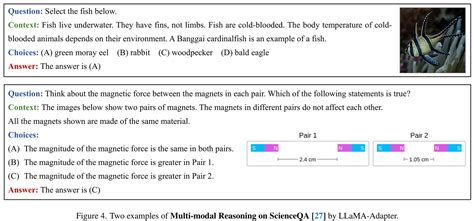 53 Llama Adapter 基于 Adapter 的大模型微调加速方案 知乎