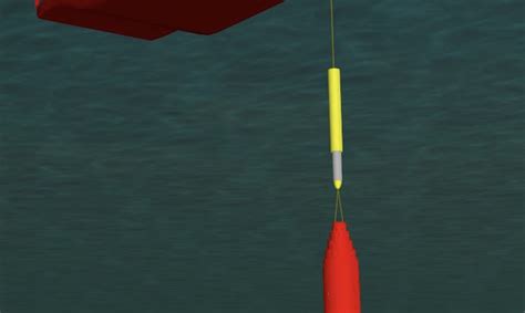 Mooring Analysis Green Marine Uk