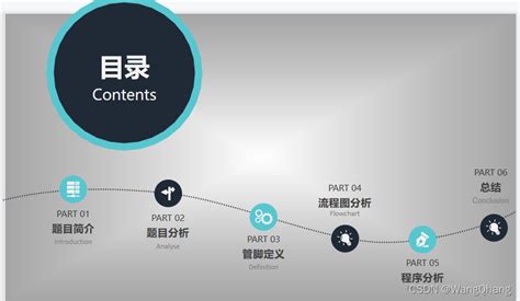 基于fpga的自动售货机设计（eda课程设计）（湖南科技大学）eda自动售票机课程设计 Csdn博客