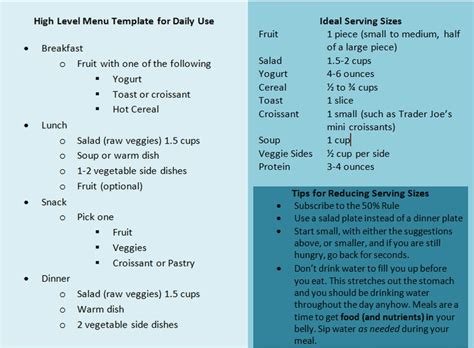 Menu Template And Portion Guide Menu Template Portion Control Serving Size