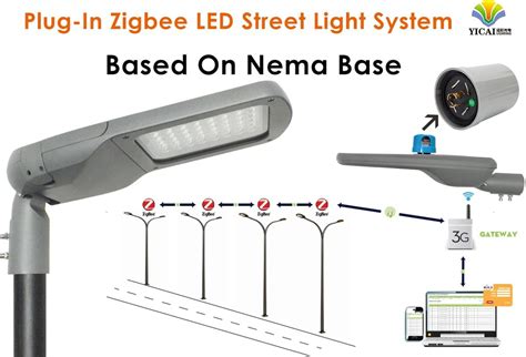 Smart Lora Zigbee LED Street Light For Smart City Chi