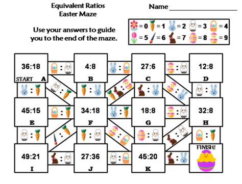 Equivalent Ratios Activity Easter Math Maze Teaching Resources