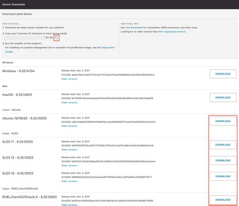 How To Install The CrowdStrike Falcon Sensor For Linux