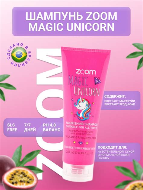 Карточка для маркетплейс шампунь для волос в 2024 г Баннер Инфографика Шампунь