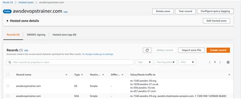 GitHub Naresh Kong Ingress Controller