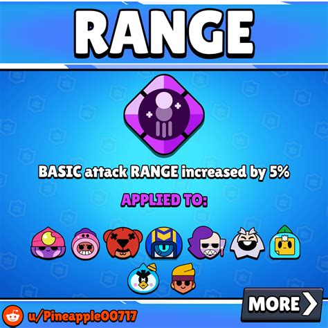 Epic Gears For Every Brawler Rbrawlstars