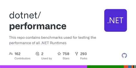 Performancereportsnet9to10 At Main · Dotnetperformance · Github