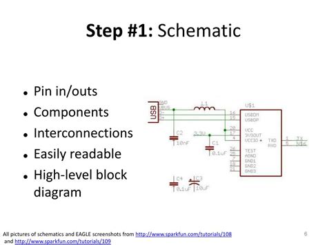Ppt Pcbs Basics And More Powerpoint Presentation Free Download Id1437213