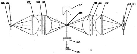 Biological Aerosol Real Time Detection Method And Device Based On Laser