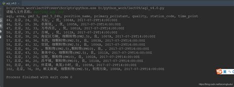 Python的学习笔记案例8 空气质量指数计算40while City Or Aqi 1 Csdn博客