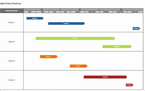 10 Excel Time Management Template Excel Templates Excel Templates
