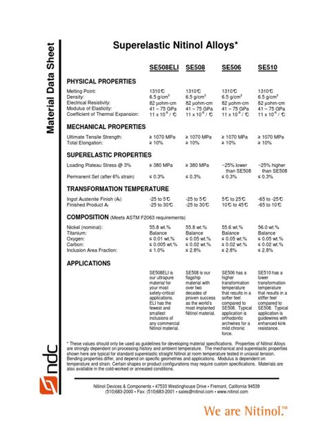 Material Data Sheet Superelastic Pdf Youngs Modulus Chemistry