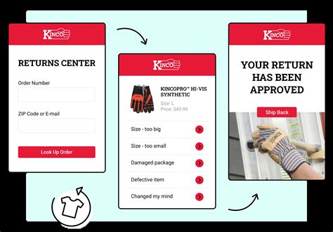 6 Effective Strategies For Streamlining Ecommerce Returns Process