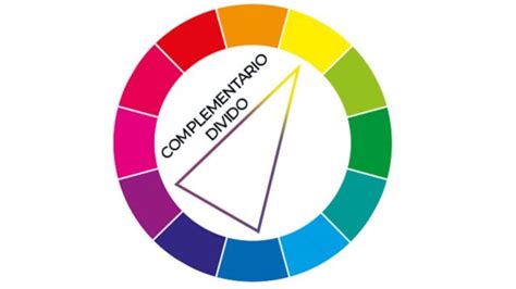 ¿qué Son Los Colores Complementarios Divididos Ejemplos