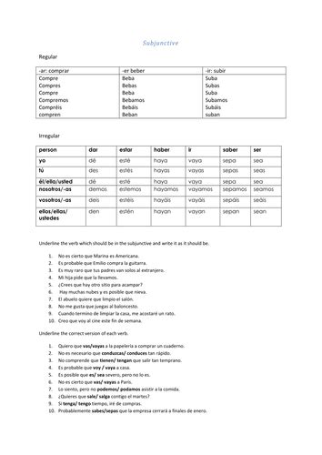 Present Subjunctive Presente Subjuntivo Worksheet Teaching Resources