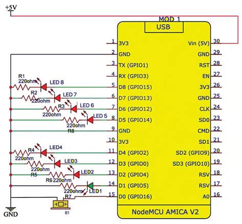 International Space Station Tracker