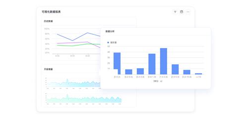 智能推荐平台 火山引擎 智能推荐平台 火山引擎
