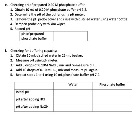 we have to prepare a 50 0 ml 0 200 m phosphate buffer