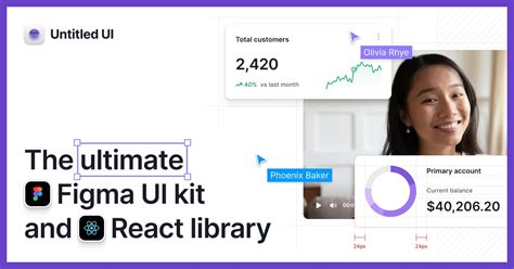 Untitled Ui — Figma Ui Kit And Design System