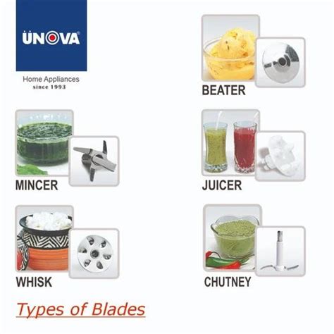 Electric Hand Blender Manufacture At Rs 775 Piece In Ahmedabad Id 2850903682548