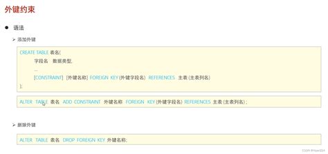 202336 约束constraint 2023 Csdn博客 202336 约束constraint 2023 Csdn博客