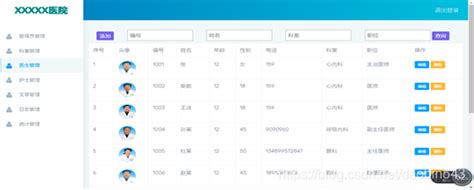 Javaweb技术的医院门诊在线预约及排号管理系统医院预约挂号系统的er图 Csdn博客