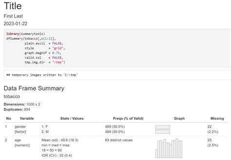 printr package causes 2 graphs in dfsummary rendered output · issue