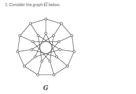 SOLVED Consider The Graph G Below G