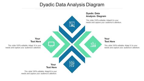 Dyadic Data Analysis Diagram Ppt Powerpoint Presentation Summary