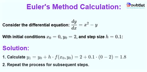 Eulers Method Calculator