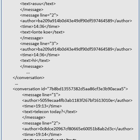 XML File Contains The Conversation Ids And Message Information Author Download Scientific