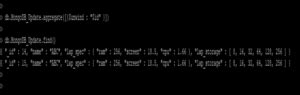 Mongodb Unwind How Unwind Works In Mongodb