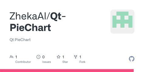 Github Zhekaalqt Piechart Qt Piechart