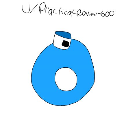 My Favorite Alphabet Lore Character Of All Time R Arufabettonodensho